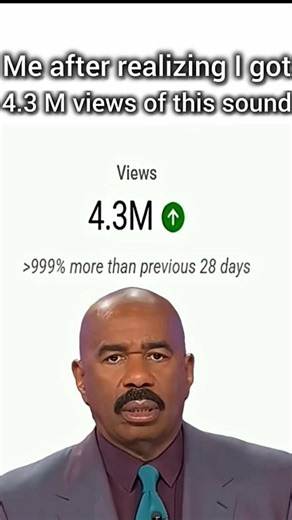 Me after realizing I got 4.3 M views of this sound #quantmod #probabilitydistribution #causalgraphs