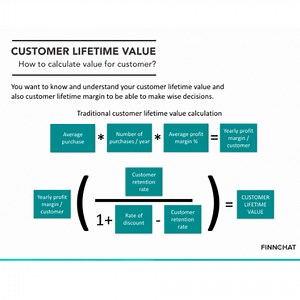 Lifetime Value: qué es, cómo calcularlo y por qué es clave para tu negocio
