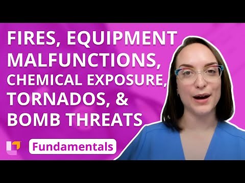 Inpatient Safety - Fundamentals of Nursing - Principles | ‪@LevelUpRN‬