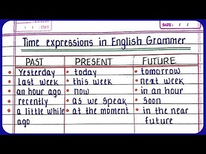 Time expressions in English grammar | Expressions of Time in English | Time Expression Words