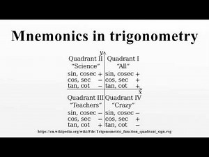 Mnemonics in trigonometry