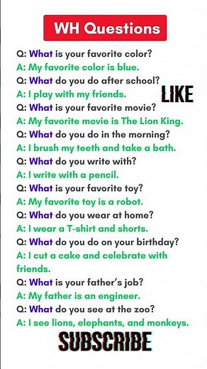 50 WH-Questions in English | Learn How, When, Where & Why with Examples! #english #learnenglish