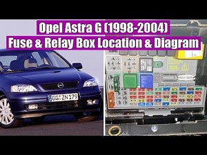 Opel Vauxhall Holden Astra G Classic Chevrolet Viva (1998-2004) Fuse & Relay Box Location & Diagram