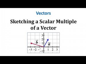 Graph a Scalar Multiple of a Vector in 2D