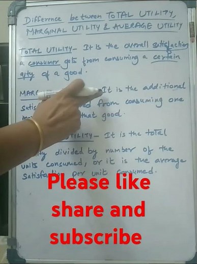 Marginal utility, average Utility and total utility #1k #economics #microeconomics #viralvideo