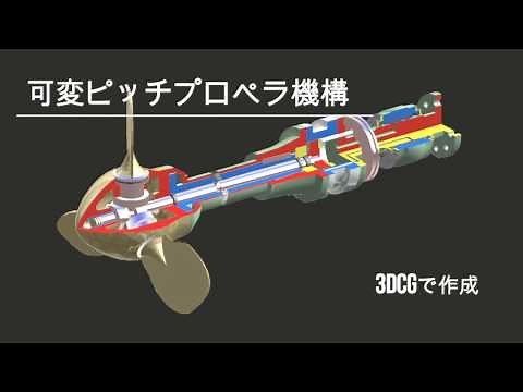 可変ピッチプロペラの構造と動作