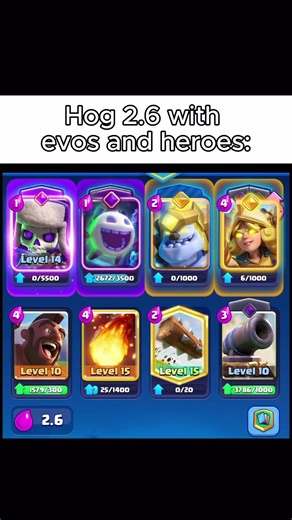 What has hog 2.6 become