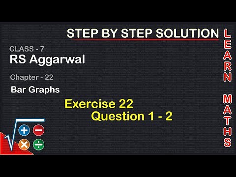 Bar Graphs | class 7 Exercise 22 Question 1 - 2| RS Aggarwal | Learn Maths