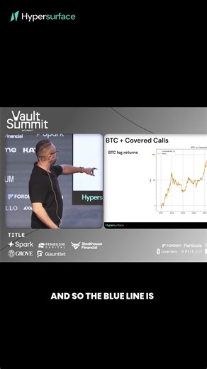 Bitcoin Income Without the Wild Swings