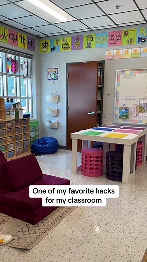 Kindergarten Letter Anchor Charts: Fun & Engaging Activities