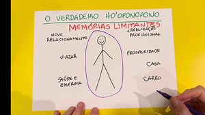 93K views · 5.9K reactions | [gratuito] Como Limpar as Memórias Limitantes com o Verdadeiro Ho'oponopono. 3 Aulas Incríveis com Técnicas Poderosas. | Amanda Dreher | Facebook