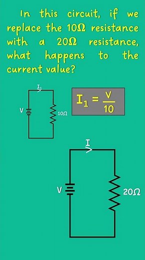 What Happens If You Double the Resistance in a Circuit?