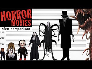 Horror Movie Characters Size Comparison | Biggest Characters of the Horror Films | Satisfying Video