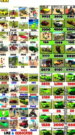 🤫... new update sceret cheat code 🤩 Indian bike driving 3D #shorts #shortsfeed #ytshorts