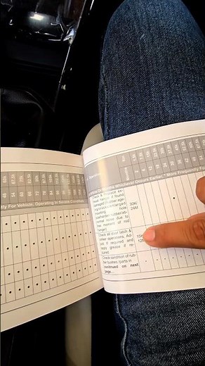 Tata Nexon Facelift Servicing Schedule #automobile #tatanexonfacelift #shorts