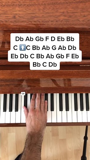 Walt Disney Intro Piano Tutorial