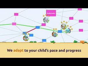 Help your child succeed in mathematics with Matific | Digital maths resource for primary students
