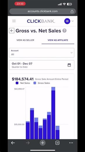 Clickbank facebook ads Results 🚀🚀 #clickbank #affiliate #affiliatemarketingforbeginners