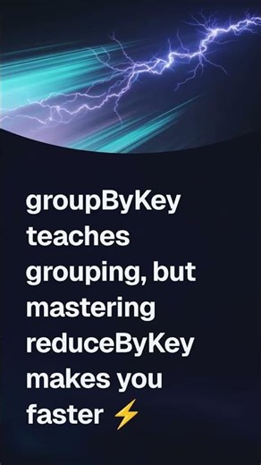 Day-14: What is groupByKey in Spark? | Spark with Scala Training @ DURGASOFT