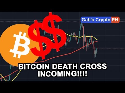 Bitcoin DEATH CROSS Incoming!!!! When Will We Close Our Long Position???