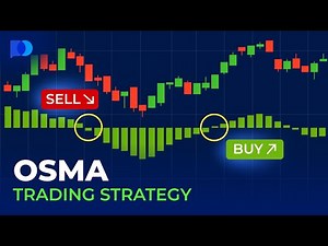 OsMA Trading Strategy | Day Trading Strategies | Trading Guide