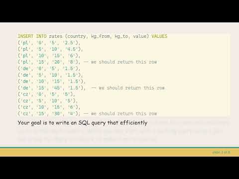 SQL: How to Efficiently Return Max Value Rows in Each Country Partition