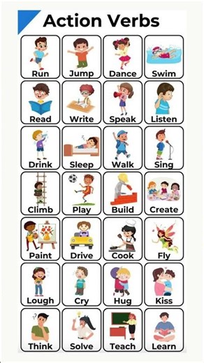 ✨ Action Words for Kids | Easy English Learning ✨
