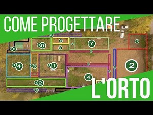 HOW TO PLAN YOUR GARDEN | PLANTING CALENDAR | VEGETABLE GARDENING