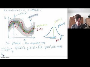 4.2 Bias Variance Decomposition (UvA - Machine Learning 1 - 2020)