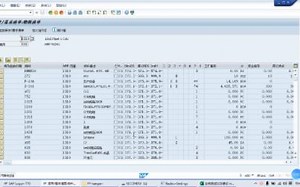 SAP-PP中MD07 库存供应天数，第一次日供应天数，第二次日供应日天数计算方法