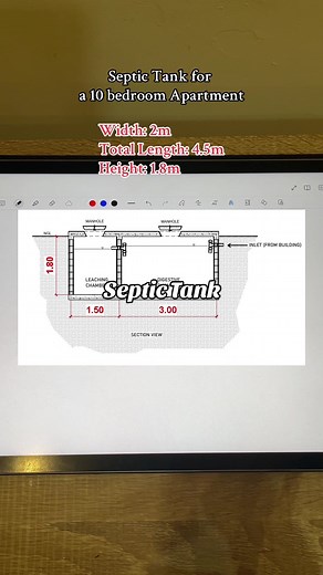 Septic Tank Computation for 10 Unit Apartment Building