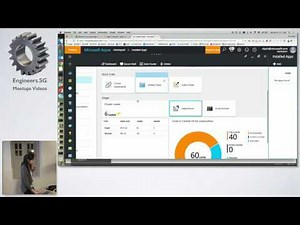 Incremental Data Processing with Apache Spark on Azure HDInsight - PyDataSG
