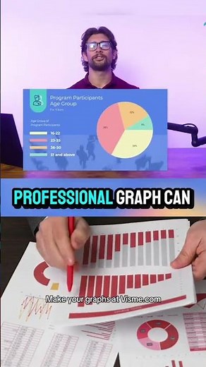How to Make a Graph for Presentations