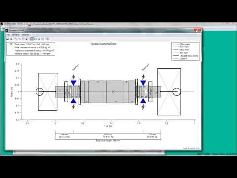 Hot Spot Stability Analysis with the Rotor Dynamics Software MADYN 2000