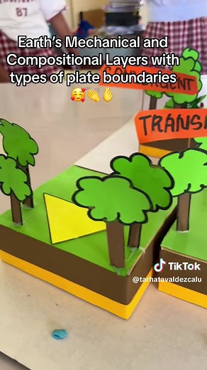 Plate Boundaries and Earth's Layers Explained by Grade 10 Students