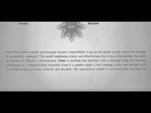 Communication in the Real World (Section 1.2) An Introduction to Communication Studies