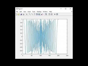 DSP LAB : 18ECL57: Cross correlation of two sequences with a RADAR application example