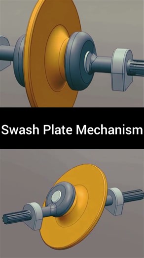 Swash Plate Mechanism #shorts