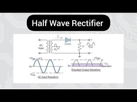 HALF WAVE RECTIFIER EXPERIMENT