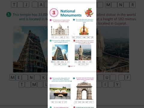 Class-1 GK Ch-1,2,3,4,5