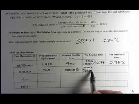 Relative Error, Percent Error, and Tolerance Part 1