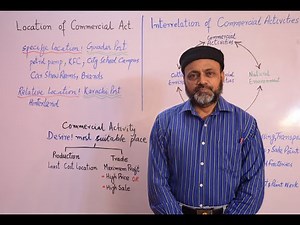 Commercial Geography Lecture #18 | Commercial Activities - Location & Interrelation | Yousuf Rahmani