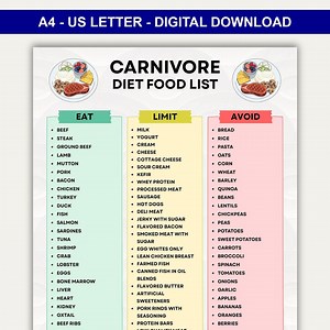 Liste des aliments du régime carnivore, Tableau du régime alimentaire des carnivores, Liste des aliments Pdf du régime alimentaire des carnivores, Plans de repas du régime alimentaire des carnivores, Liste de courses du régime alimentaire des carnivores - Etsy France