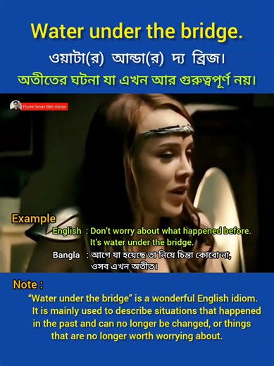 Mastering English Conversations with Native Fluency