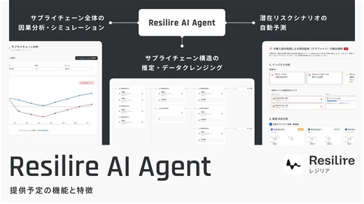 サプライチェーンリスク管理サービス「Resilire」、AI搭載の新機能「Resilire AI Agent」を提供開始