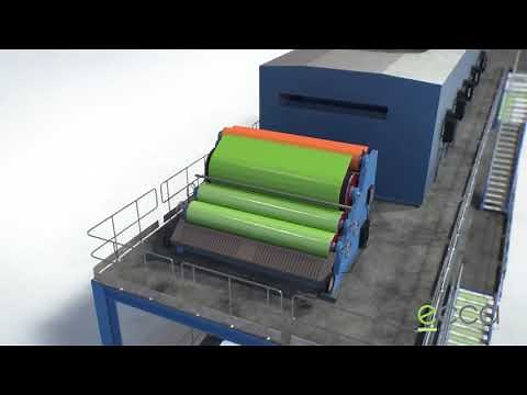 ECCA - COIL COATING LINE - Animation ECCA