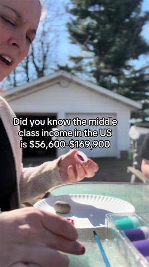 Middle Class Income in USA 2025 | Loc Tran