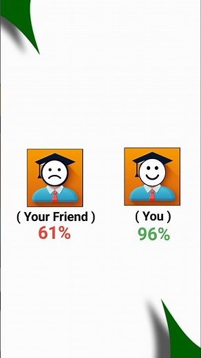 Topper’s Secret: How to Score More Marks in Less Time | Smart study tips |