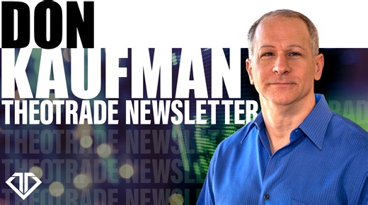 Expected Move Predicts Every Market Turn