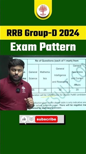 RAILWAY GROUP D EXAM PATTERN | GROUP D EXAM PATTERN | RRB GROUP D EXAM PATTERN KYA HAI BY SATYAM SIR